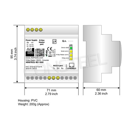 What is and how does the M-bus protocol work?