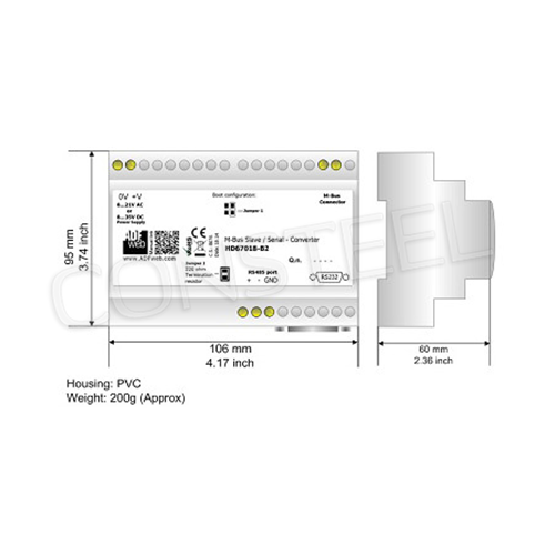 What is and how does the M-bus protocol work?