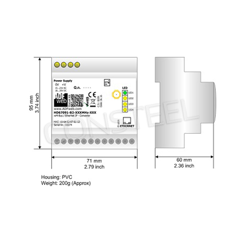 What is and how does the M-bus protocol work?