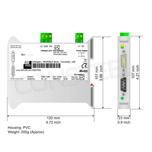 CAN to Profibus converters, motor and sensor control