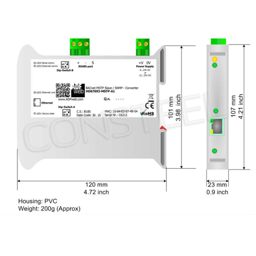 BACnet – What is it and how does it work in automation?