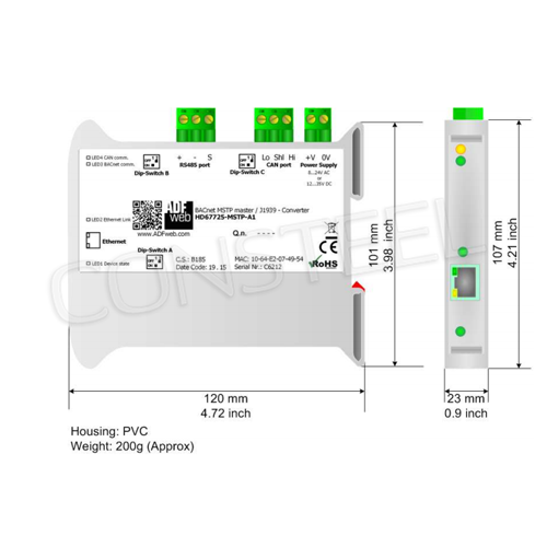 What is and how does the M-bus protocol work?