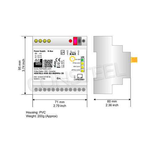 What is and how does the M-bus protocol work?