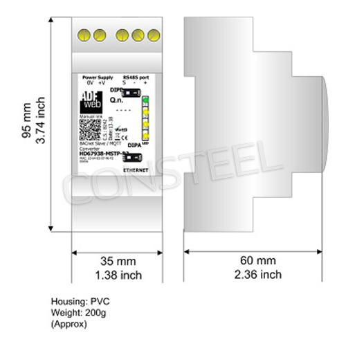 What is and how does the M-bus protocol work?
