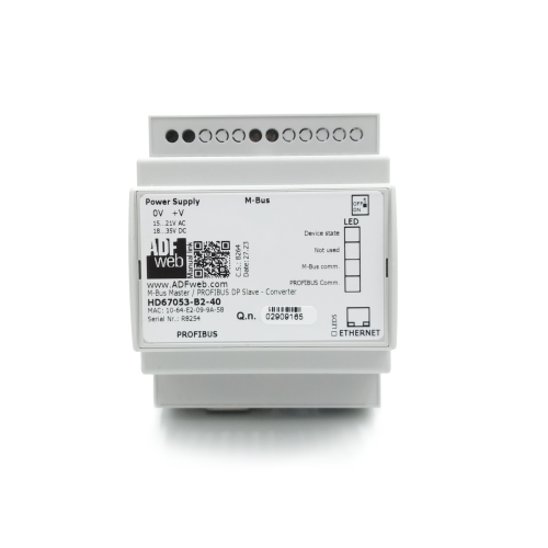 BACnet – What is it and how does it work in automation?