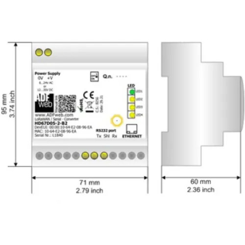 What is a Profibus network and how does it work?
