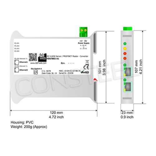 BACnet – What is it and how does it work in automation?