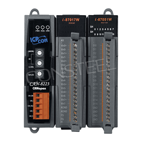 Industrial CANopen I/O modules, digital, relay & analog