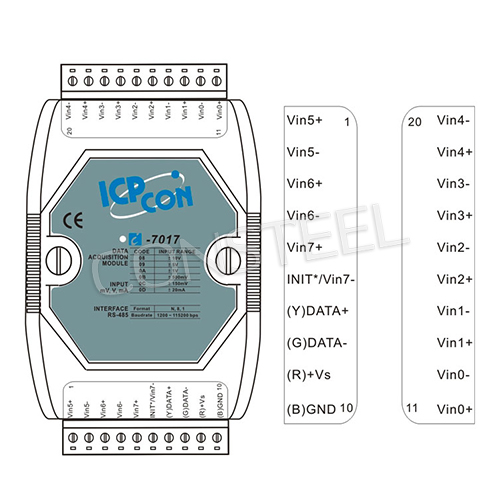 I-7017 - 8-channel Analog Input Module