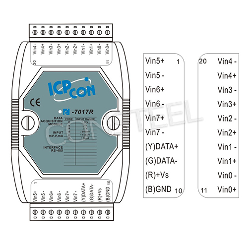 I-7017R - 8-channel Analog Input Module