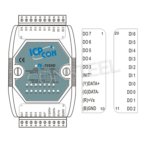 I-7050D - 7x Non-isolated DI and 8x Non-isolated DO Module