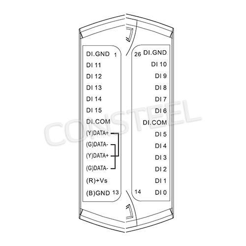 I-7051 - 16-channel Isolated Digital Input Module