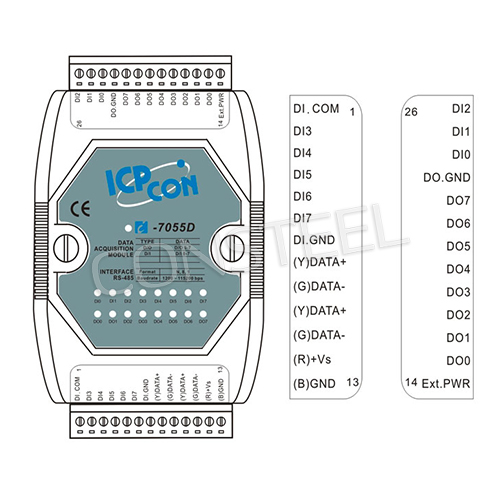 I-7055D - 8x Isolated DI and 8x Isolated DO Module