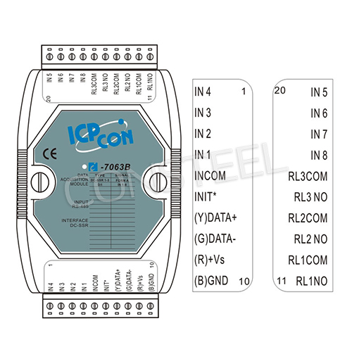 I-7065B - 4x Isolated DI and 5x DC SSR Output Module
