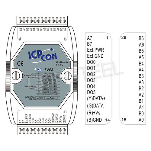 M-7005 - 8x Thermistor Input and 6x DO Module