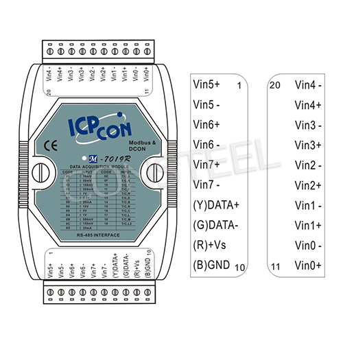 M-7019R - Universal Analog Input Module