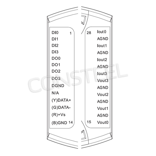 M-7024U - 4x AO, 4x DI and 4x DO Module