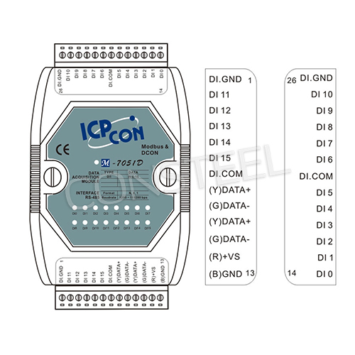 M-7051D - 16-channel Isolated Digital Input Module