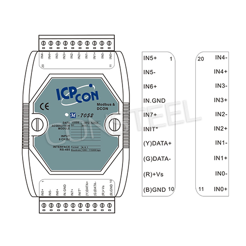 M-7052D - 8-channel Digital Input Module