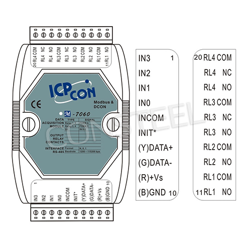 M-7060 - 4x Isolated DI and 4x RO Module
