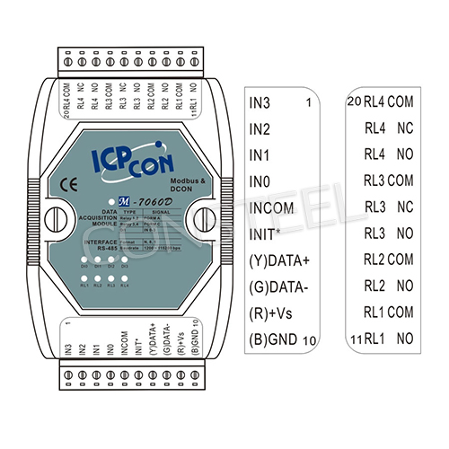 M-7060D - 4x Isolated DI and 4x RO Module