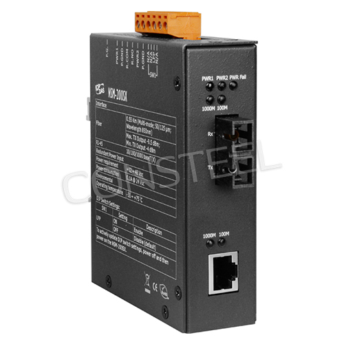What is a Profibus network and how does it work?