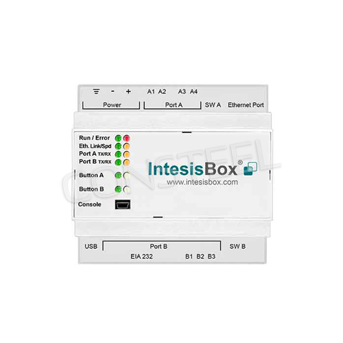 BACnet – What is it and how does it work in automation?