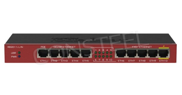 Industrial router - RB2011iL-IN