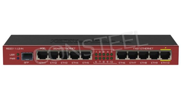 Industrial router - RB2011iLS-IN