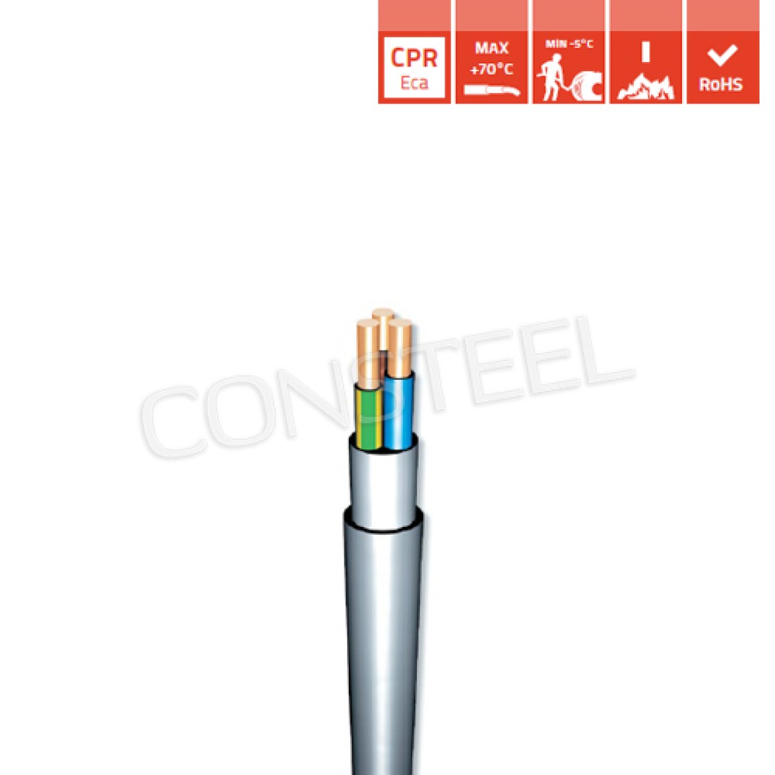 Power cables for permanent installation - NYM-O, NYM-J - 300/500V
