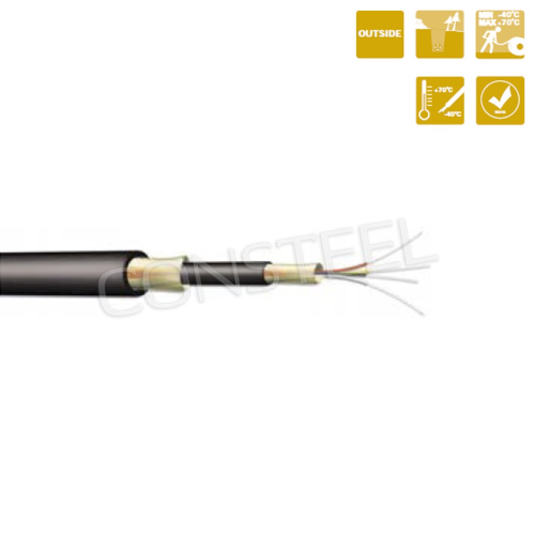 Field fiber optic cables - PSKD